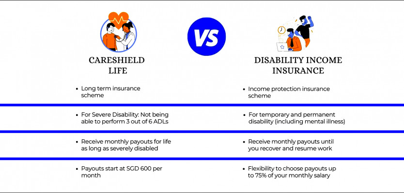 Disability Income Insurance | Income Protection Insurance | Biometric ... Disability Income Insurance | Income Protection Insurance | Biometric ...